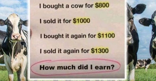 The Cow Math Puzzle A Brain Teaser for the Curious Mind