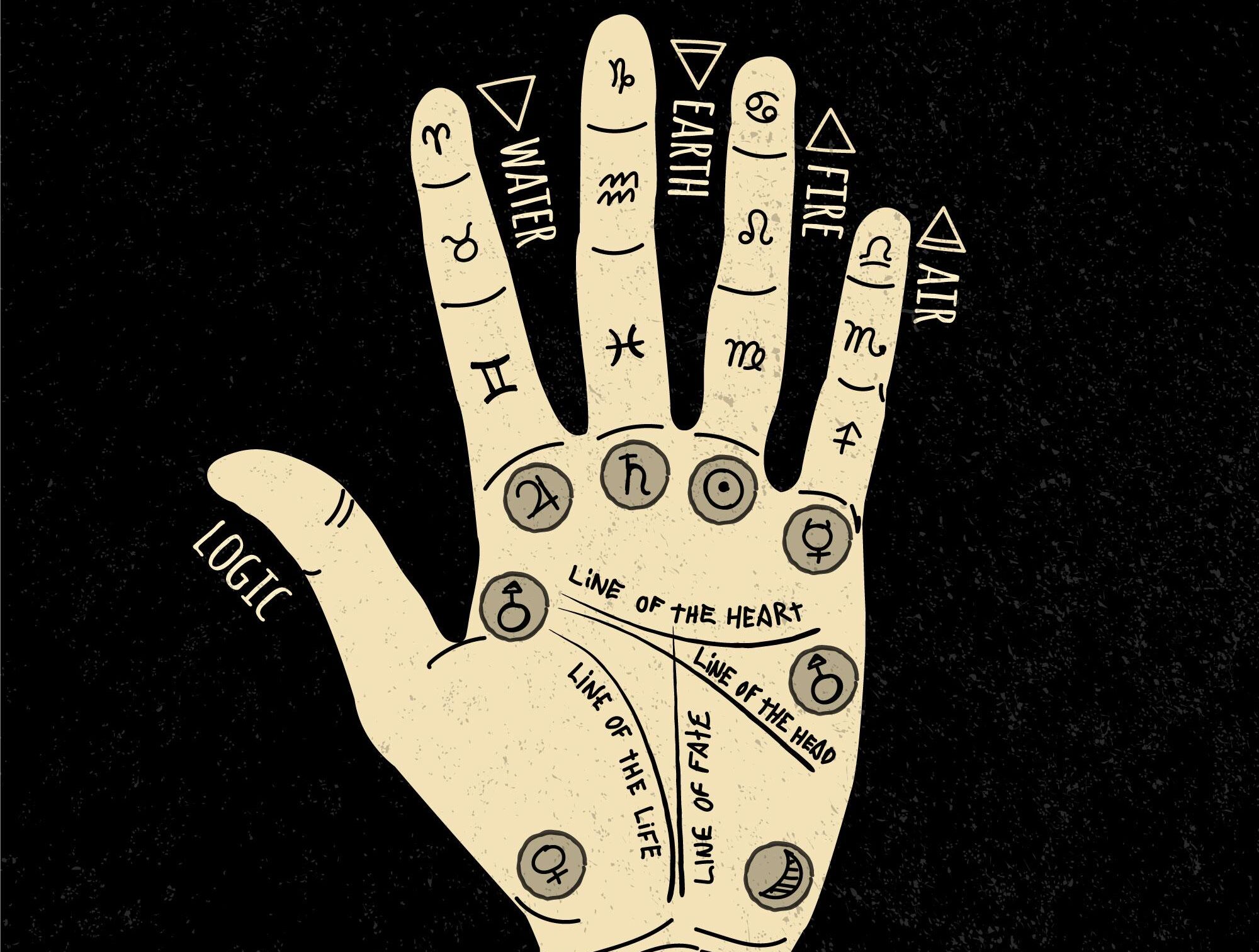 Reading The Secrets In Your Hands With Rare Palm Lines
